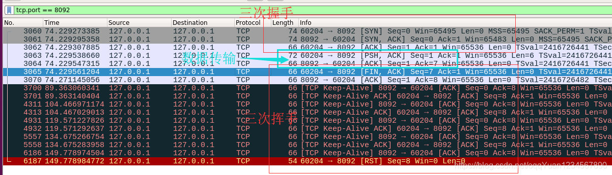 Golang Tcp握手挥手实验、closewait优化golang Tcp Close Wait Csdn博客