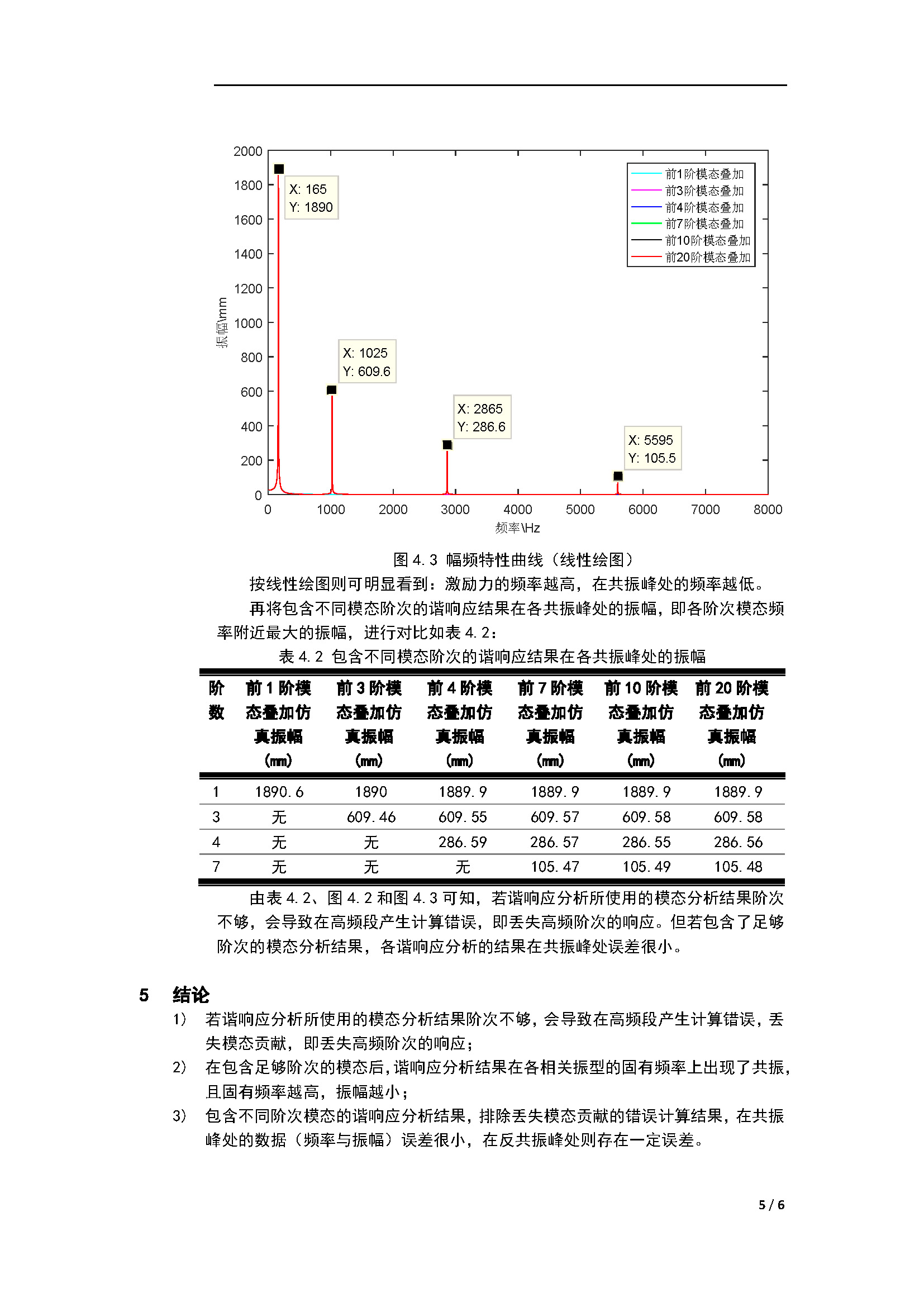 Ansys中使用模态叠加法进行谐响应分析与模态分析的关系模态分析和谐响应分析区别 Csdn博客 