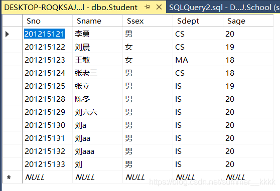 【311数据库作业6】sql练习3 Select(单表查询)查询姓刘且全名为三个字的学生 Csdn博客