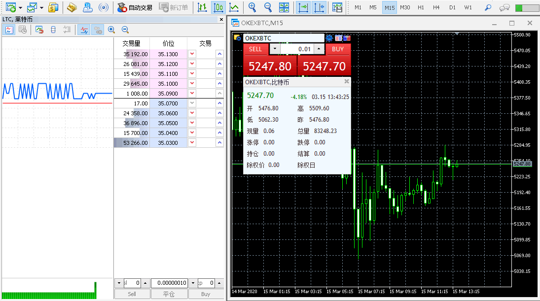 Mt5平台开发，全品种行情，高速实时接入(更新)_mt5 接入tradeview-CSDN博客