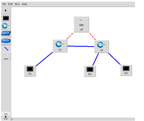 Openlab实验平台实验--Mininet 可视化应用-CSDN博客