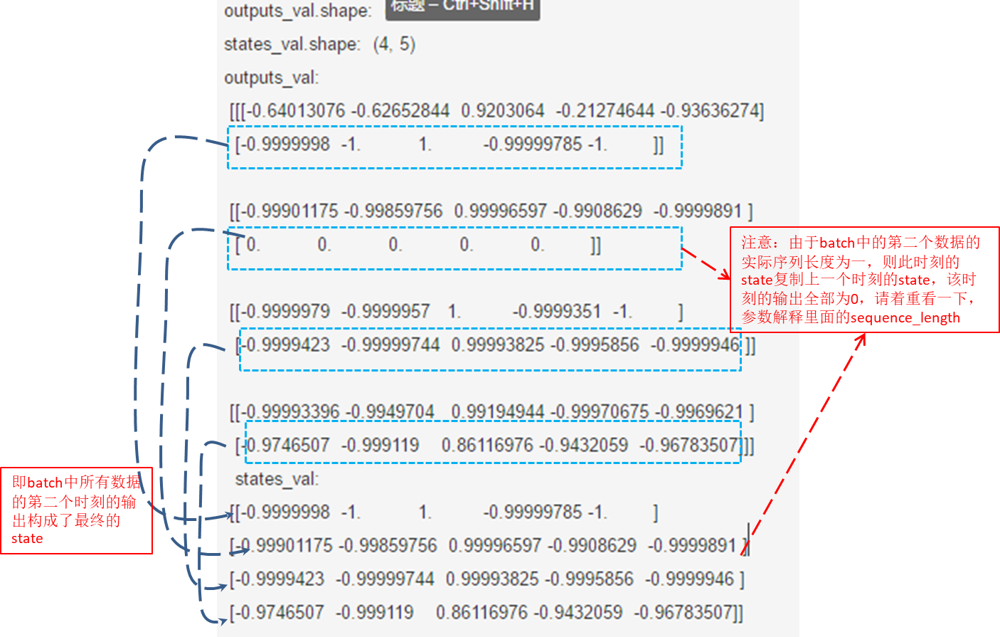 tf.nn.dynamic_rnn（推荐阅读）-CSDN博客