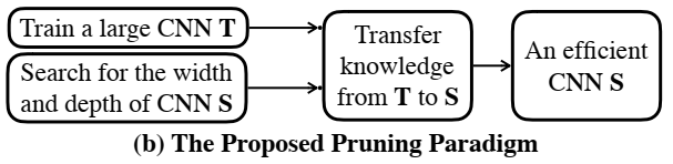 TAS_tas图解_liuuuuzxzxz的博客-CSDN博客