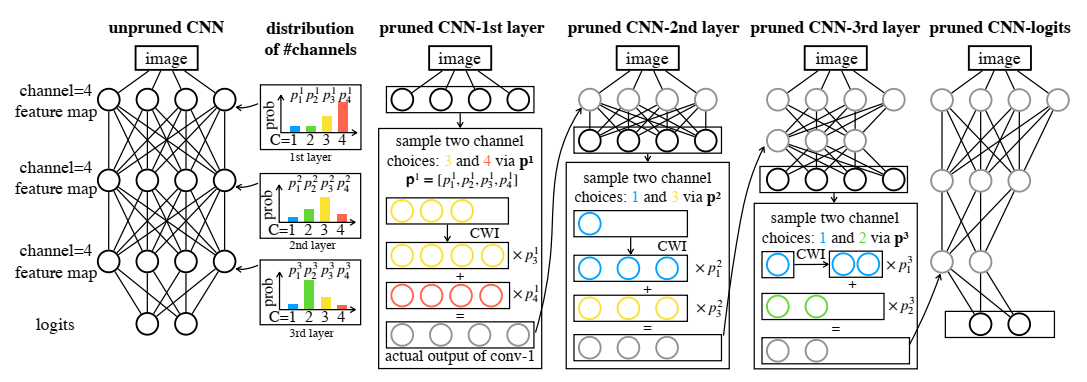 TAS_tas图解-CSDN博客