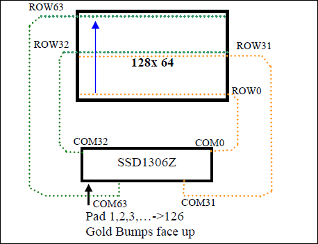 【STM32F103笔记】9、I2C通信——玩转OLED（OLED命令详解）_stm32f103xx iic 库函数 oled-CSDN博客