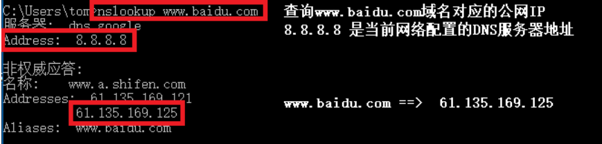 网络 之 IP地址&Mac地址与DNS，ARP，DHCP协议_ipconfig获取mac地址为什么要判断dns server-CSDN博客