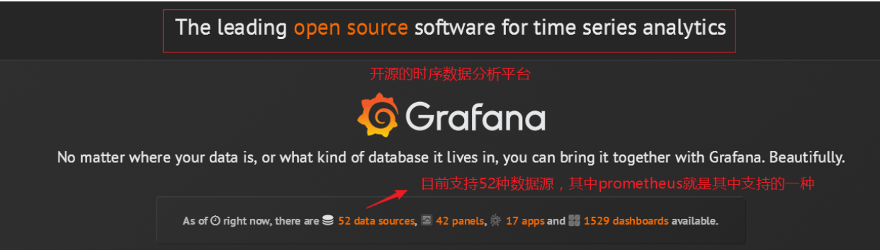 prometheus最靠谱安装教程（node_exporter/mysqld_exporter/grafana）_prometheusanzhuang-CSDN博客