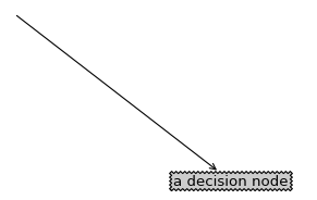 【机器学习&数据挖掘】matplotlib画一棵决策树：plotTree函数完全解析_matlab中的关于函数treeplot的探讨-CSDN博客