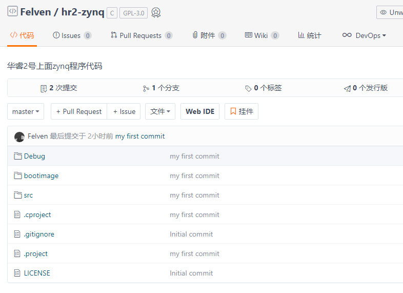使用gitee管理代码 Csdn博客 