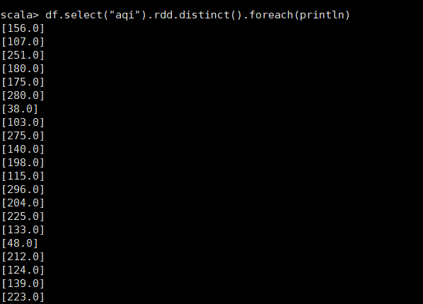 Spark中，DataFrame的操作实例及展示_spark dataframe 函数及示例_@ni，study的博客-CSDN博客