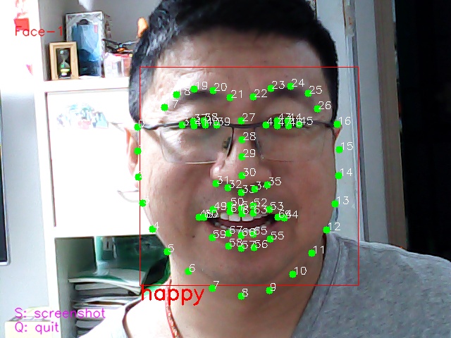 python+opencv+dlib实现人脸检测与表情识别_opencv面部表情捕捉-CSDN博客