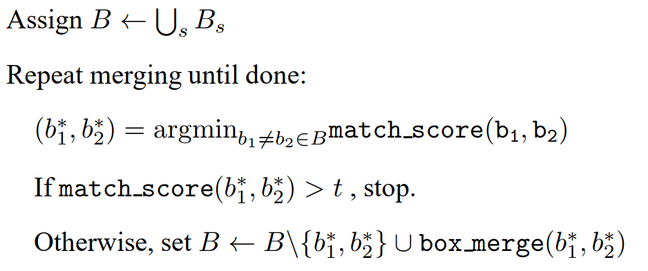 OverFeat 详解-CSDN博客