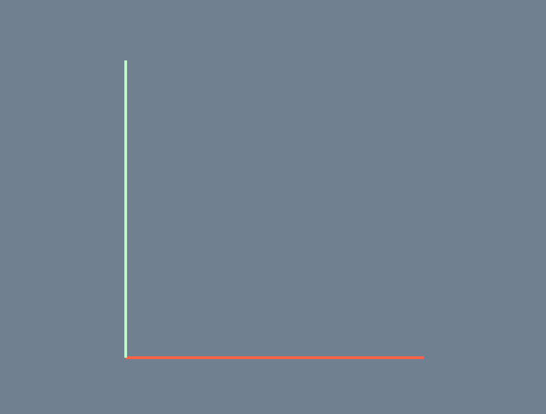 QT学习VTK序列: ColorLine_colors->setnumberofcomponents_Hit_HSW的博客-CSDN博客