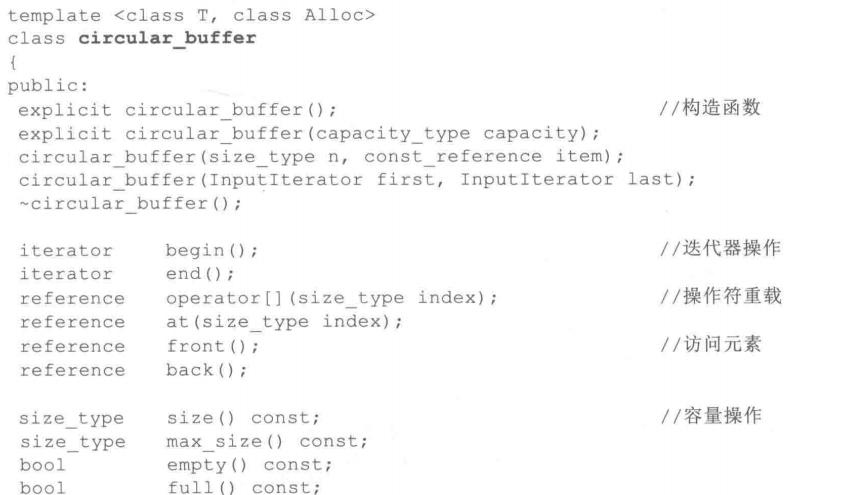boost::circular_buffer缓行缓冲区_boost 环形缓冲区-CSDN博客