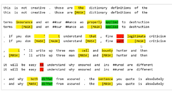 BERT模型介绍_bert model-CSDN博客