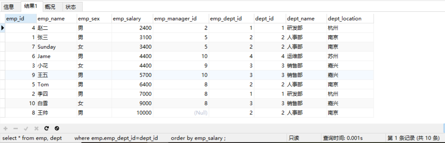 连接查询及sql执行顺序简单梳理连接查询是先做选着还是先做查询 Csdn博客eoi 1876