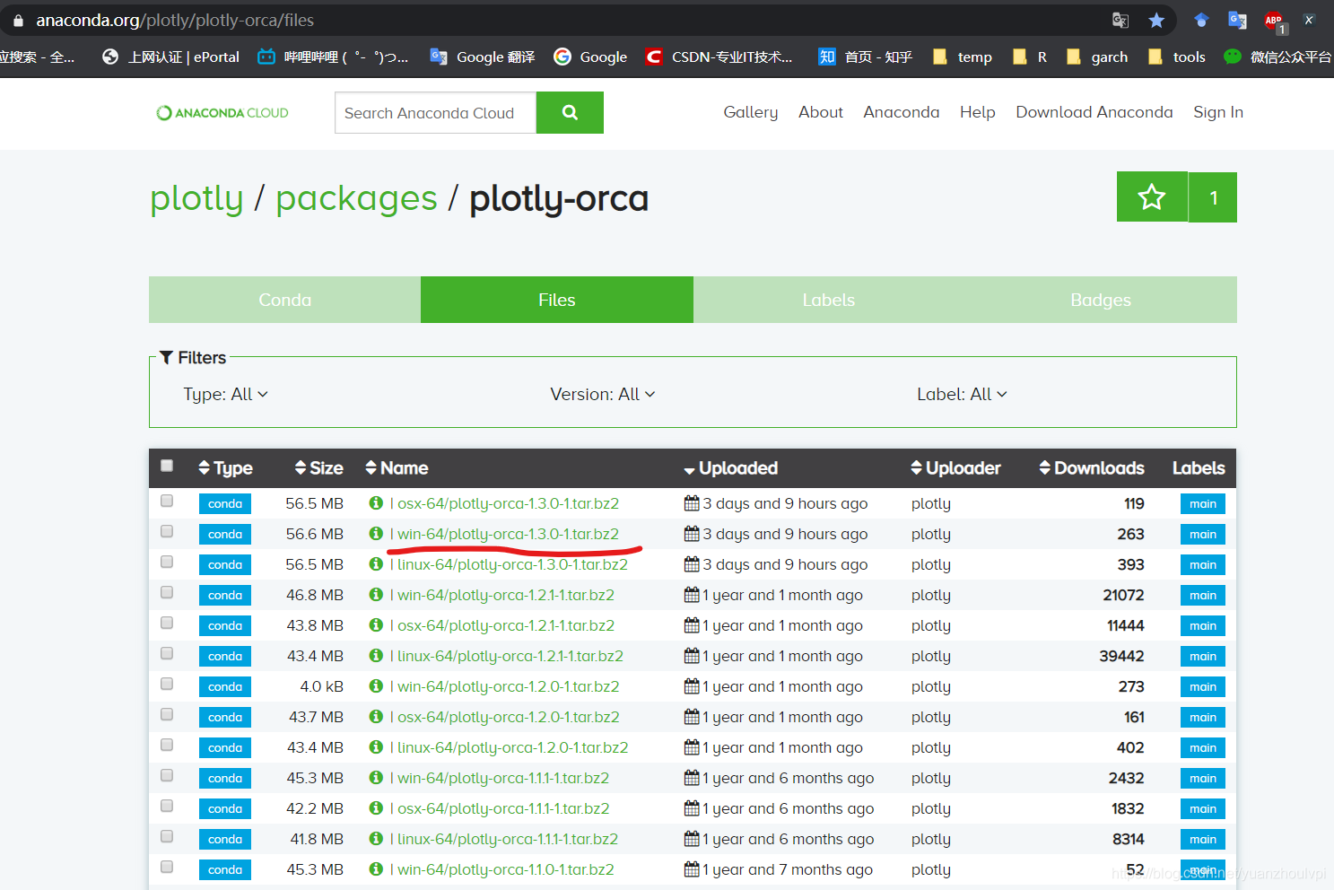 Conda plotly CSDN conda-plotly-csdn