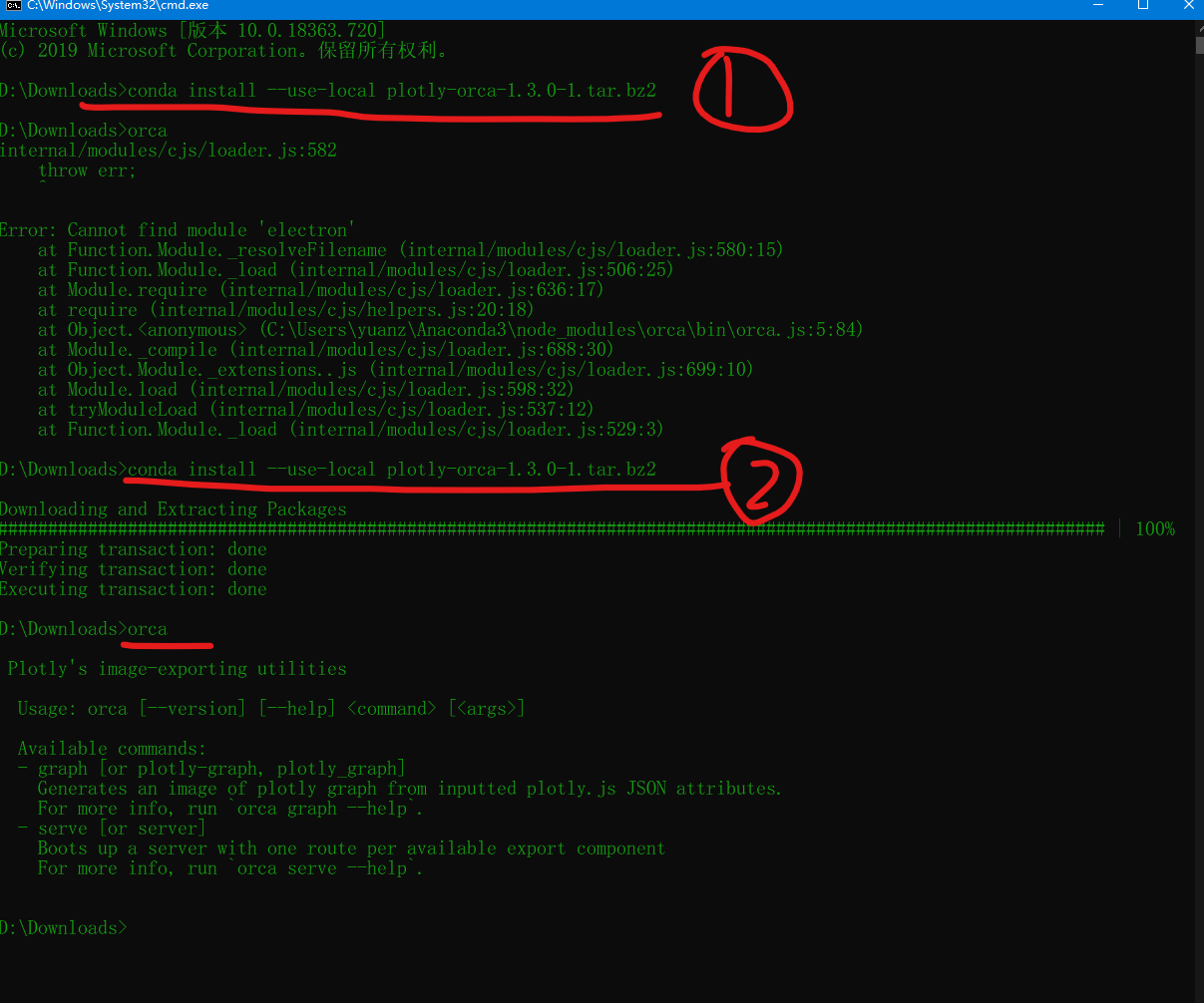 conda安装plotly-orca_plotly下载太慢-CSDN博客