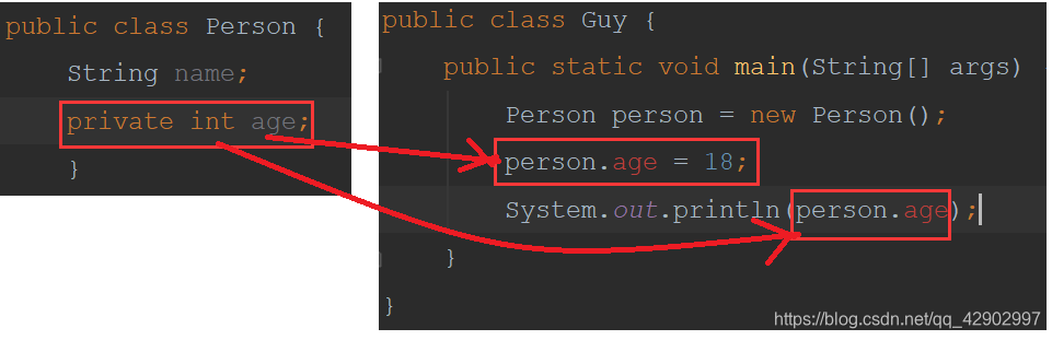 Java关键字使用:private 关键字 Java 为什么object的变量需要private Csdn博客