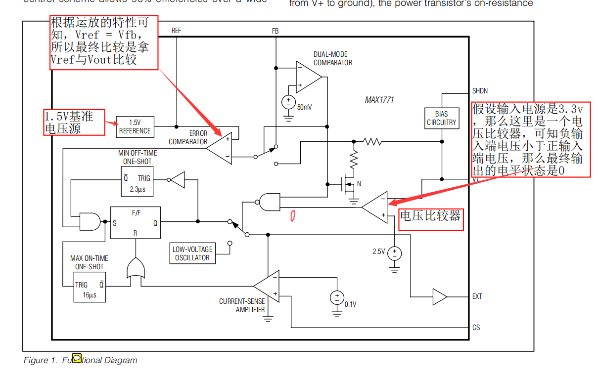 升压芯片MAX1771学习（3） ----2020.3.16_max+1771-CSDN博客