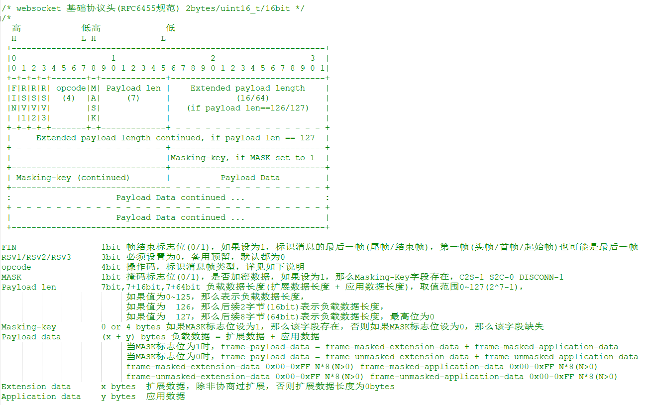 websocket协议实现及基于muduo库的功能扩展 https/ws/wss_muduo websocket-CSDN博客