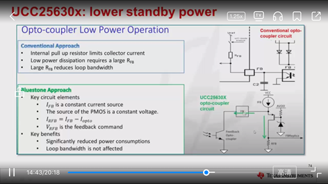 TI PFC+LLC解决方案在工业电源中的应用-电子研习社_1500w 工业电源拓扑-CSDN博客