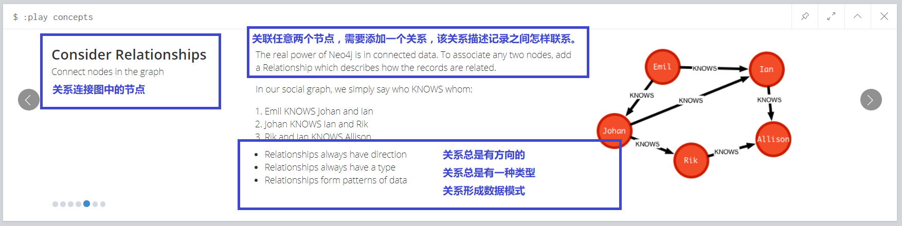 Neo4j的基本结构和入门知识以及Neo4j百度网盘下载、安装_正在学习怎样成为码农的博客-CSDN博客