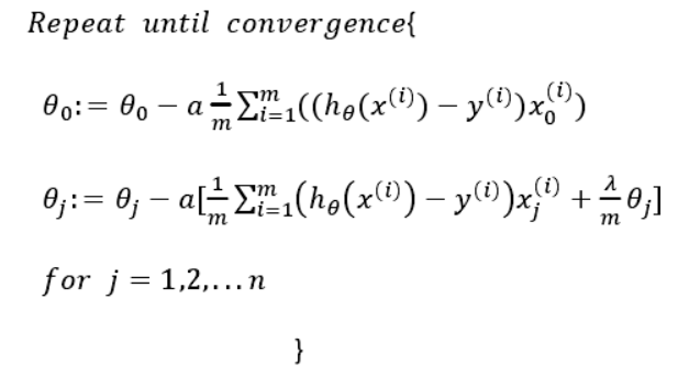 一篇文章完全搞懂正则化（Regularization）-CSDN博客