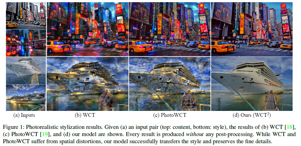 风格迁移论文"Photorealistic Style Transfer via Wavelet Transforms"-CSDN博客