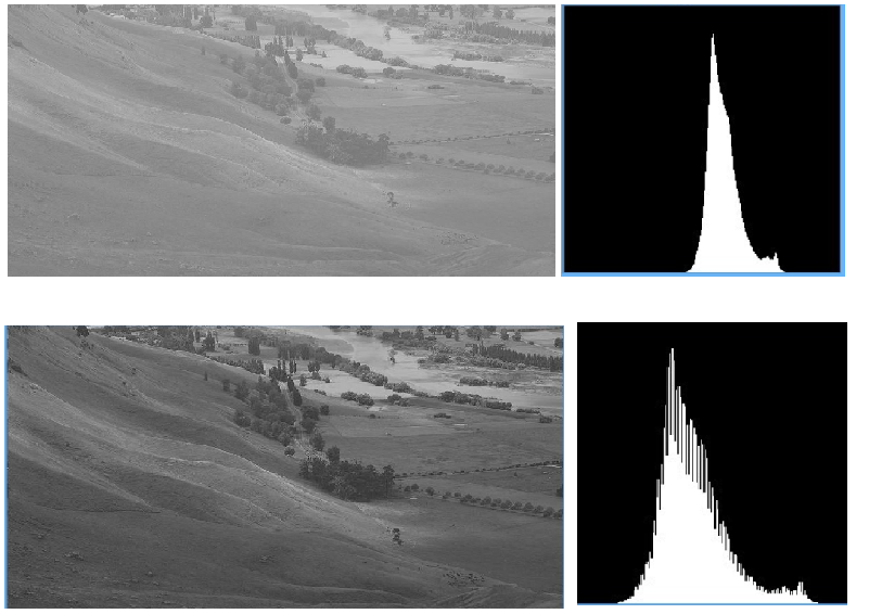【Keras】基于SegNet和U-Net的遥感图像语义分割(一)_unet遥感图像分割-CSDN博客