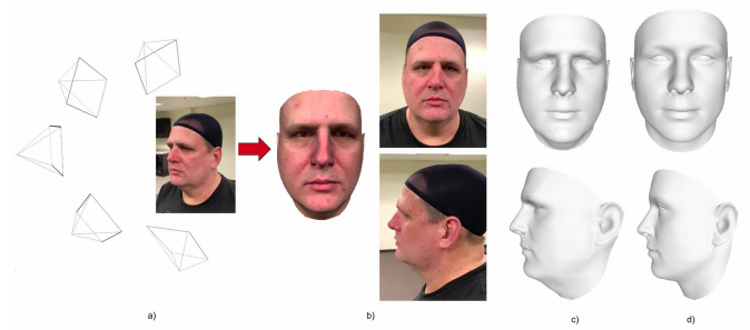 【论文目录】人体表面细节重建相关论文(自用)_learning to reconstruct people in clothing from a -CSDN博客