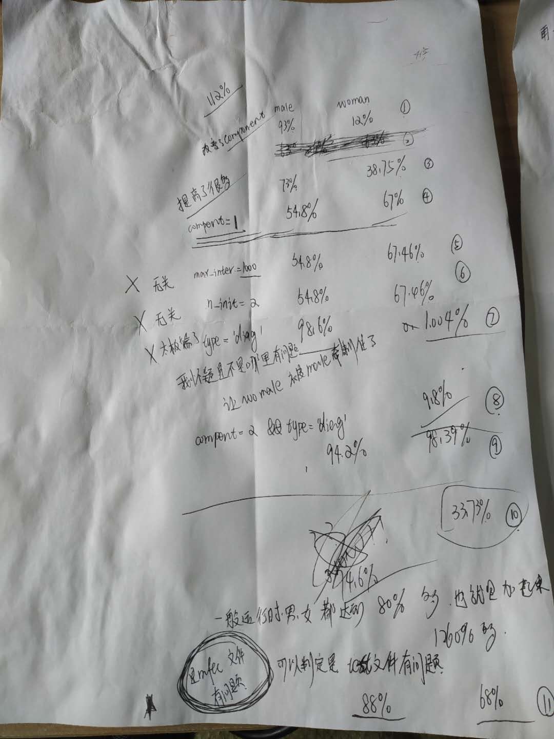 Mfcc+GMM训练性别检测器模型，达到识别音频性别的效果_tian_jiangnan的博客-CSDN博客