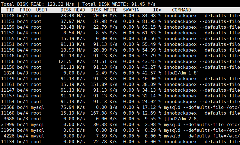 Xtrabackup全量备份提速与压缩测试（更新中）xtraackup Dpress Csdn博客 