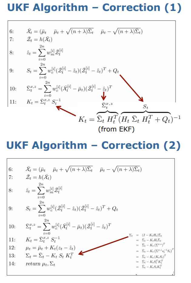 3月16日 CV,CA,CTRV等运动模型，EKF，UKF在运动模型下的分析与实践 - 灰信网（软件开发博客聚合）
