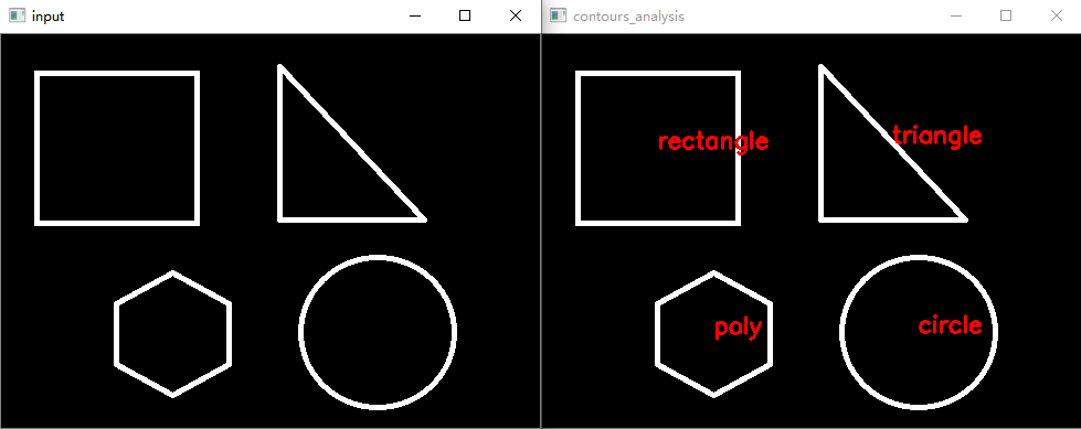 【OpenCV】51 二值图像分析—使用轮廓逼近_cv2.approxpolydp返回结果比轮廓还小-CSDN博客