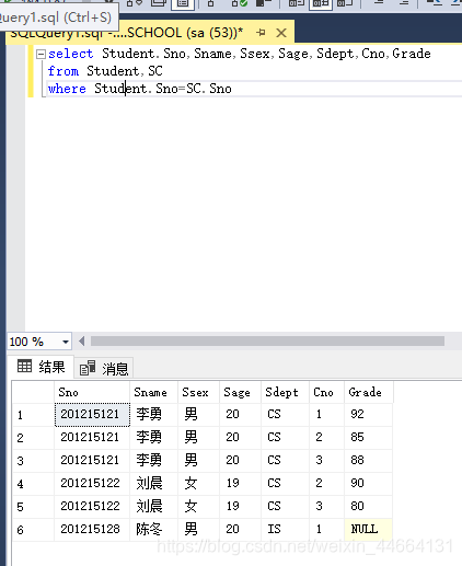 Sql Server——从入门到放弃(4) Select(连接查询、嵌套查询)sql Server Select Csdn博客