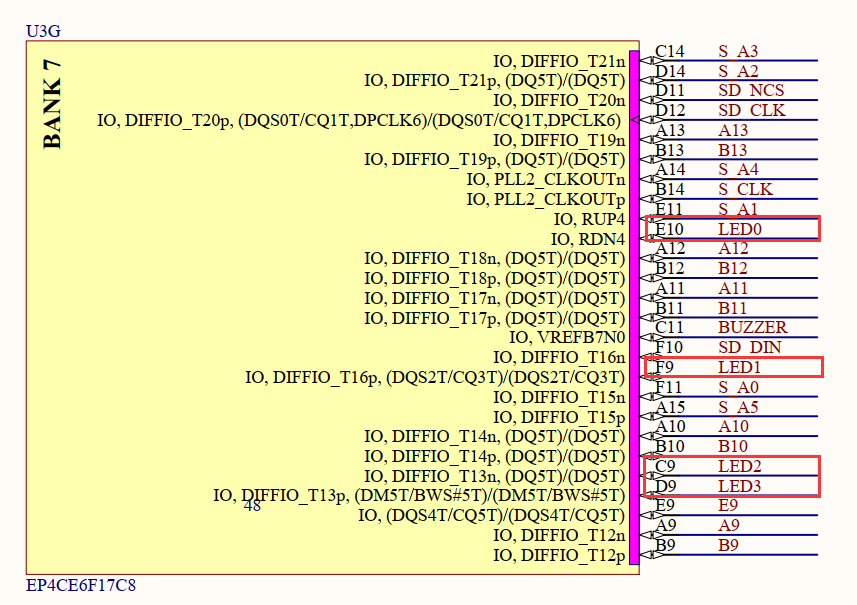 【fpga——cyclone Ⅳ学习笔记】一led流水灯（ep4ce6f17c8）ep4ce617c8n电子表 Csdn博客 