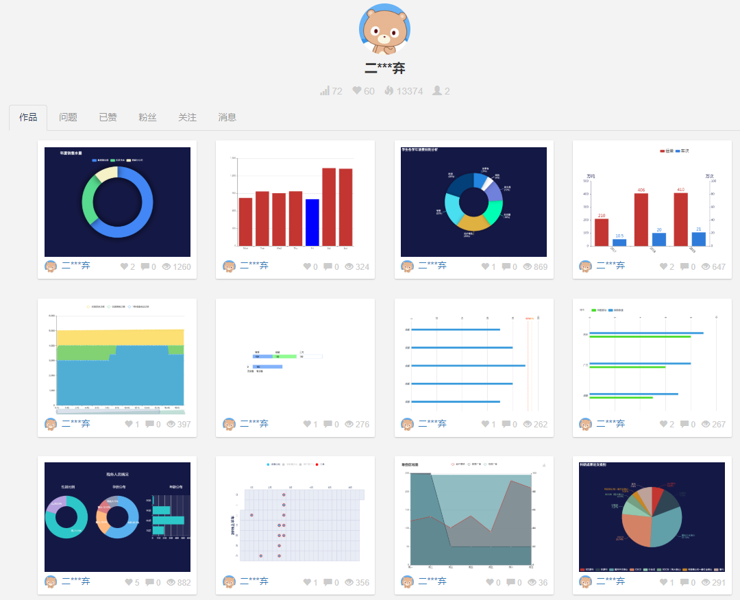 我的ECharts列表-CSDN博客