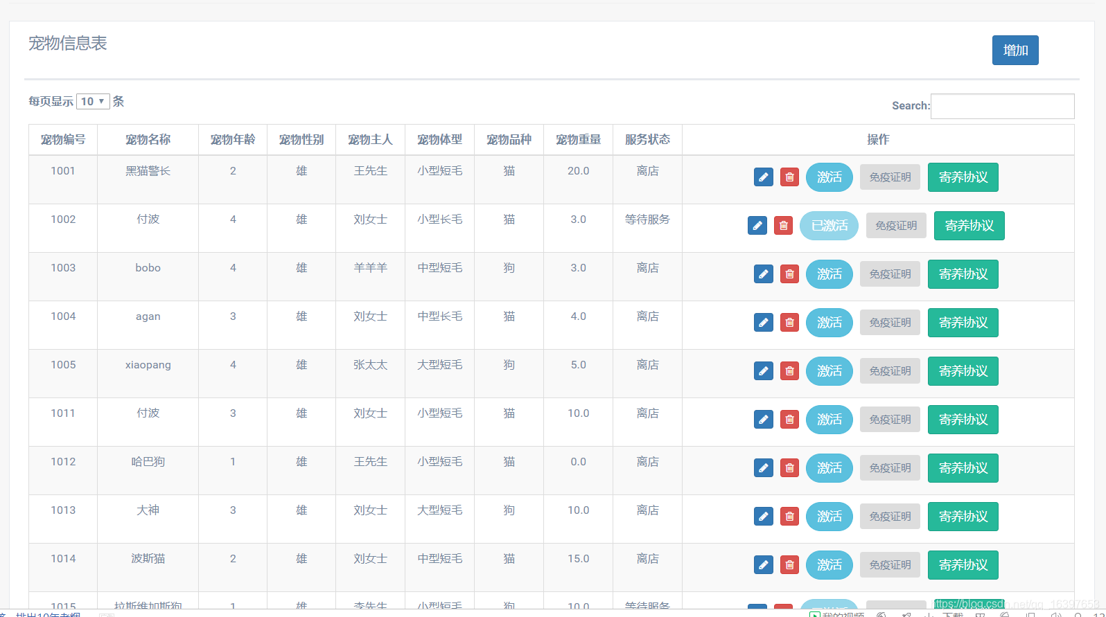 Java毕设——宠物生活馆管理系统ssm框架mysql数据库完美运行java求生之路——从头开始 Csdn博客宠物管理系统 Java Ssm框架