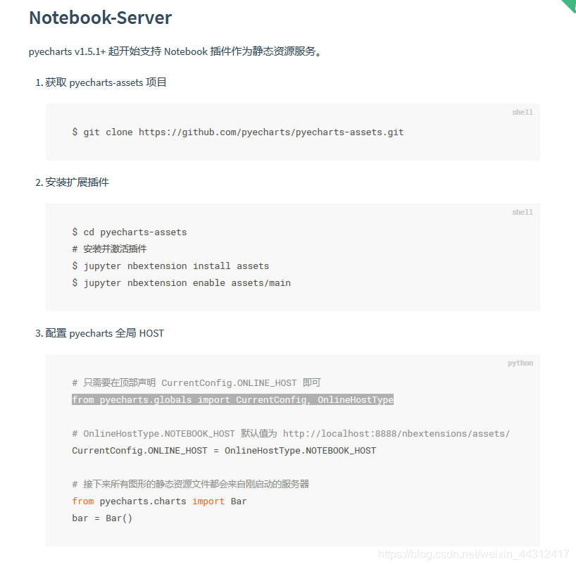 关于jupyternotebook配置好pyecharts后调用图像显示不出来问题jupyter Notebook Pyecharts没图片 Csdn博客 5948