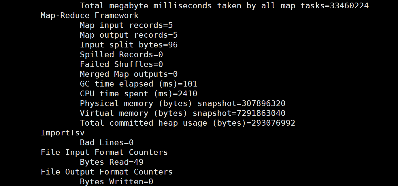 HBase骚操作之数据加载方式BulkLoad-CSDN博客