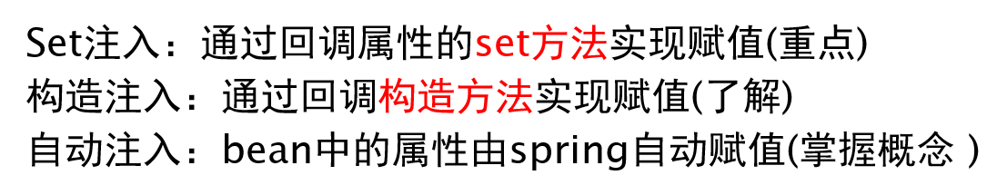 spring——基础ppt版_spring讲解ppt-CSDN博客