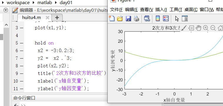 Matlab plot