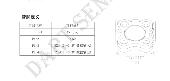 【.NET IoT】把达特甲醛传感器DART WZ-S接到树莓派RaspberryPi 3 b+上_dart wzs-CSDN博客