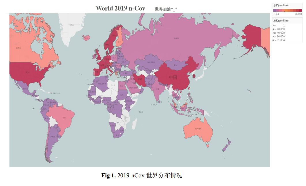 【数据可视化】—— 2019 Ncov 新型冠状肺炎 可视化python疫情可视化分析平台2019 Ncov 