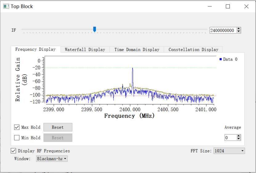 PLUTO SDR入门系列之九：强大的开源软件“gnu radio”_gnu radio中using format cf32-CSDN博客
