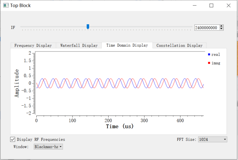 PLUTO SDR入门系列之九：强大的开源软件“gnu radio”_gnu radio中using format cf32-CSDN博客