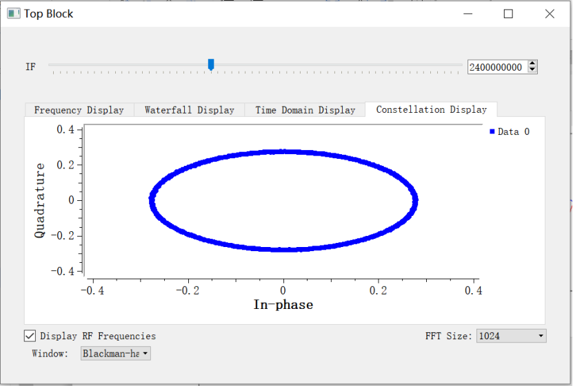 PLUTO SDR入门系列之九：强大的开源软件“gnu radio”_gnu radio中using format cf32-CSDN博客
