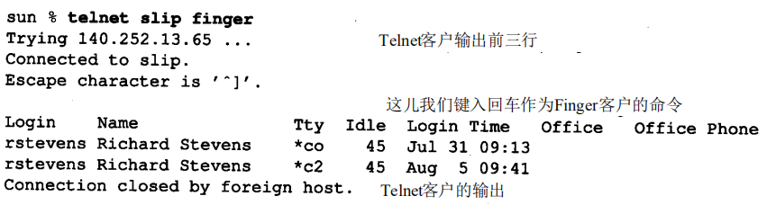 速读原著-TCP/IP(Finger协议)_finger协议响应示例-CSDN博客