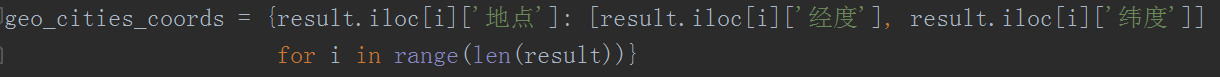 用python画出某 毒王”的动态路线图python Pycharts 生成行程图 Csdn博客